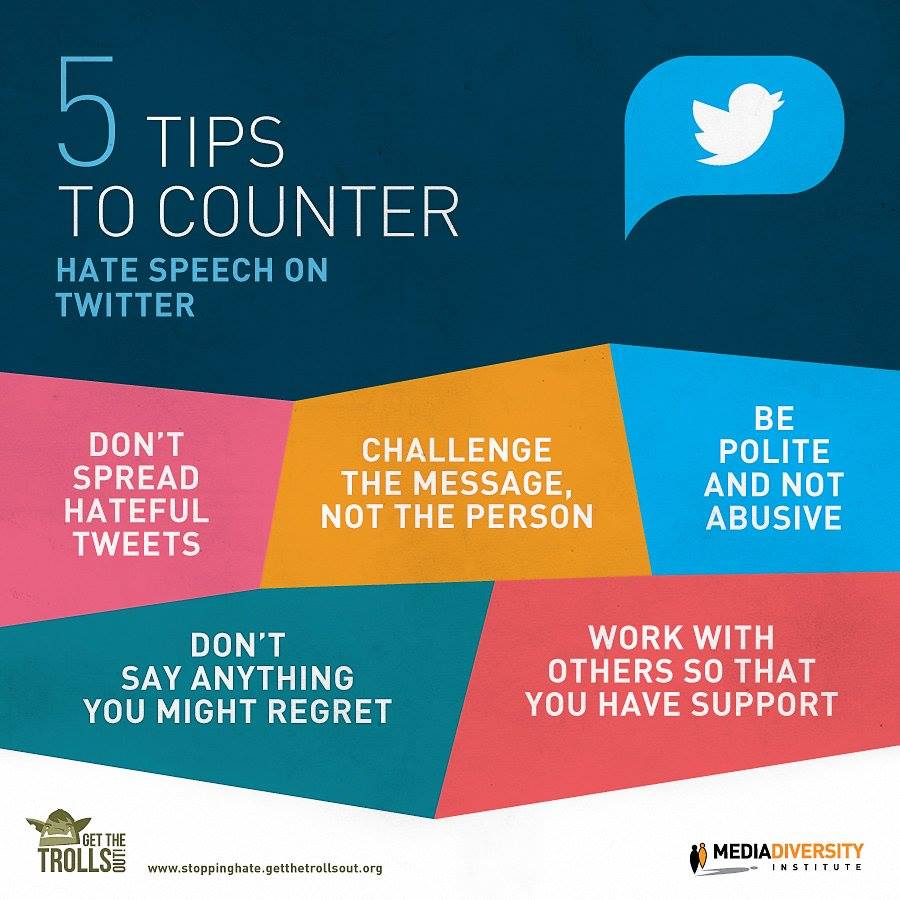 counter hate speech. twitter – BRICkS